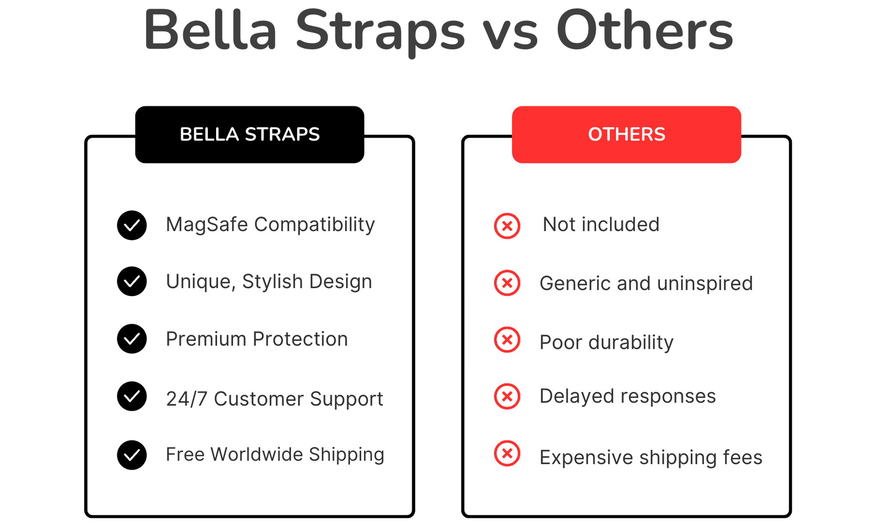 Jewelry Strap for Apple Watch Series | iWatch Bands for Women